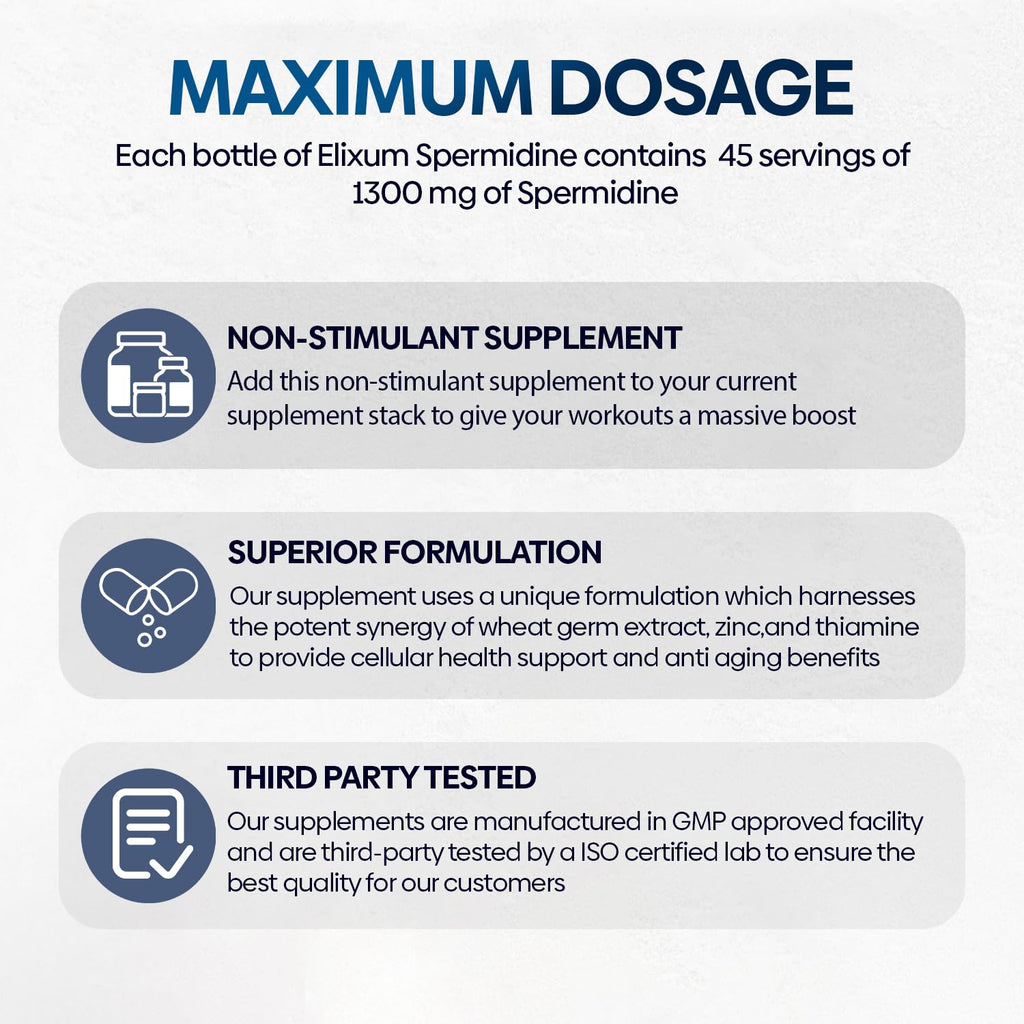 Elixum Spermidine for cellular health