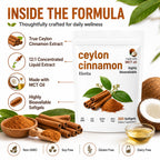 Elorita cinnamon extract for inflammation