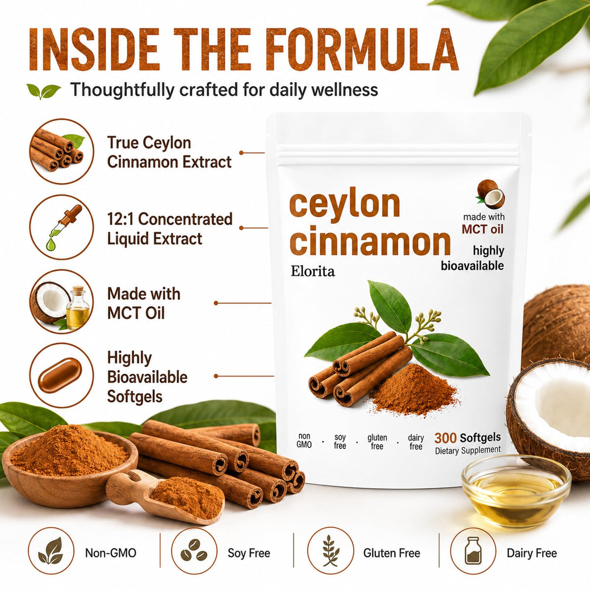 Elorita cinnamon extract for inflammation