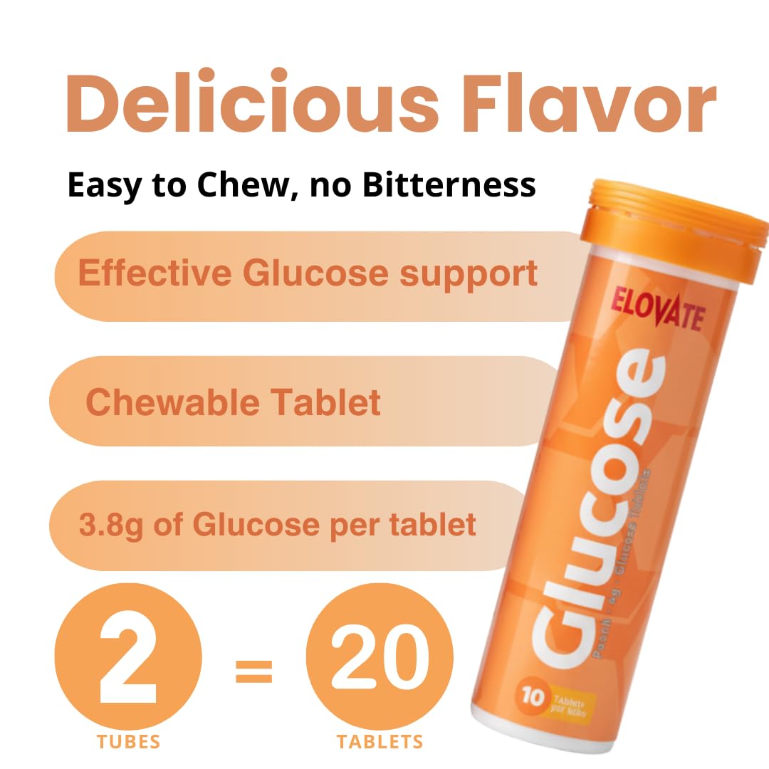 ELOVATE endurance energy supplement
