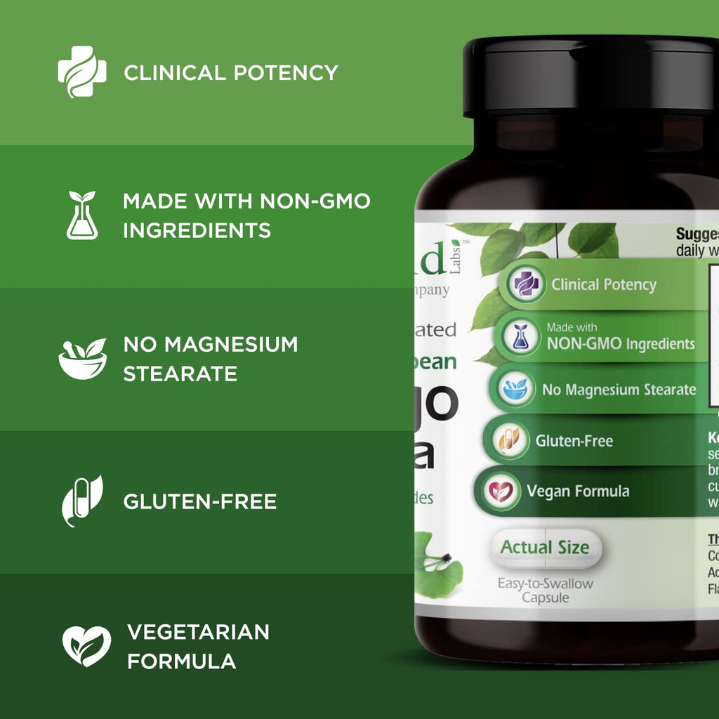 Emerald Labs Ginkgo Biloba benefits