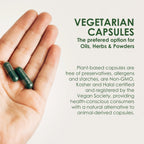 Empty capsules for custom supplements