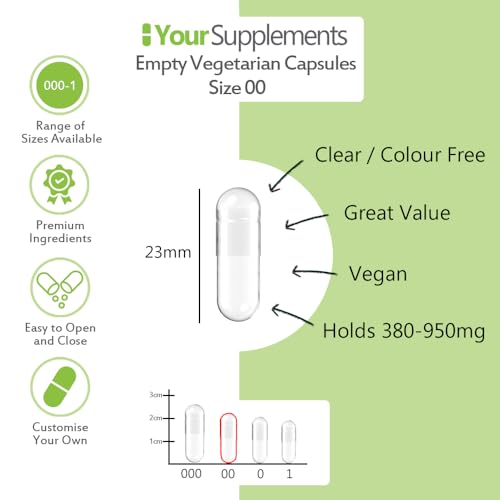 empty capsules for custom vitamins