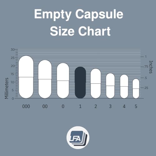 empty capsules for customized supplement blends