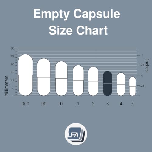 empty capsules for DIY supplements