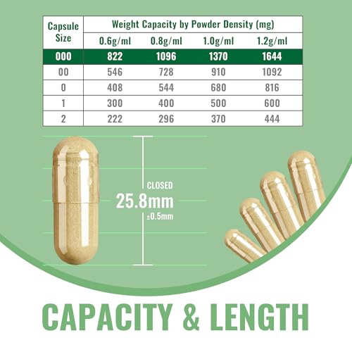 empty capsules for health benefits