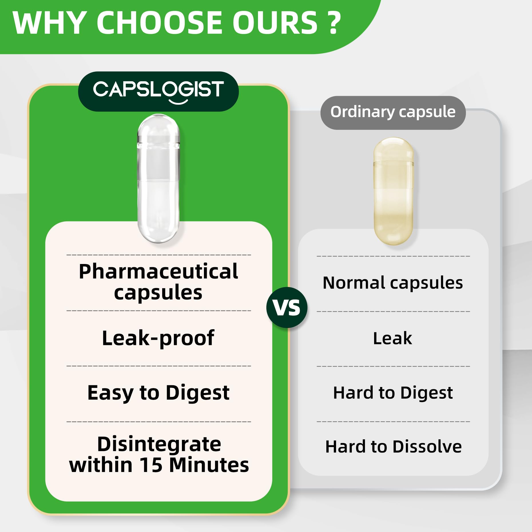 Empty capsules for homemade supplements