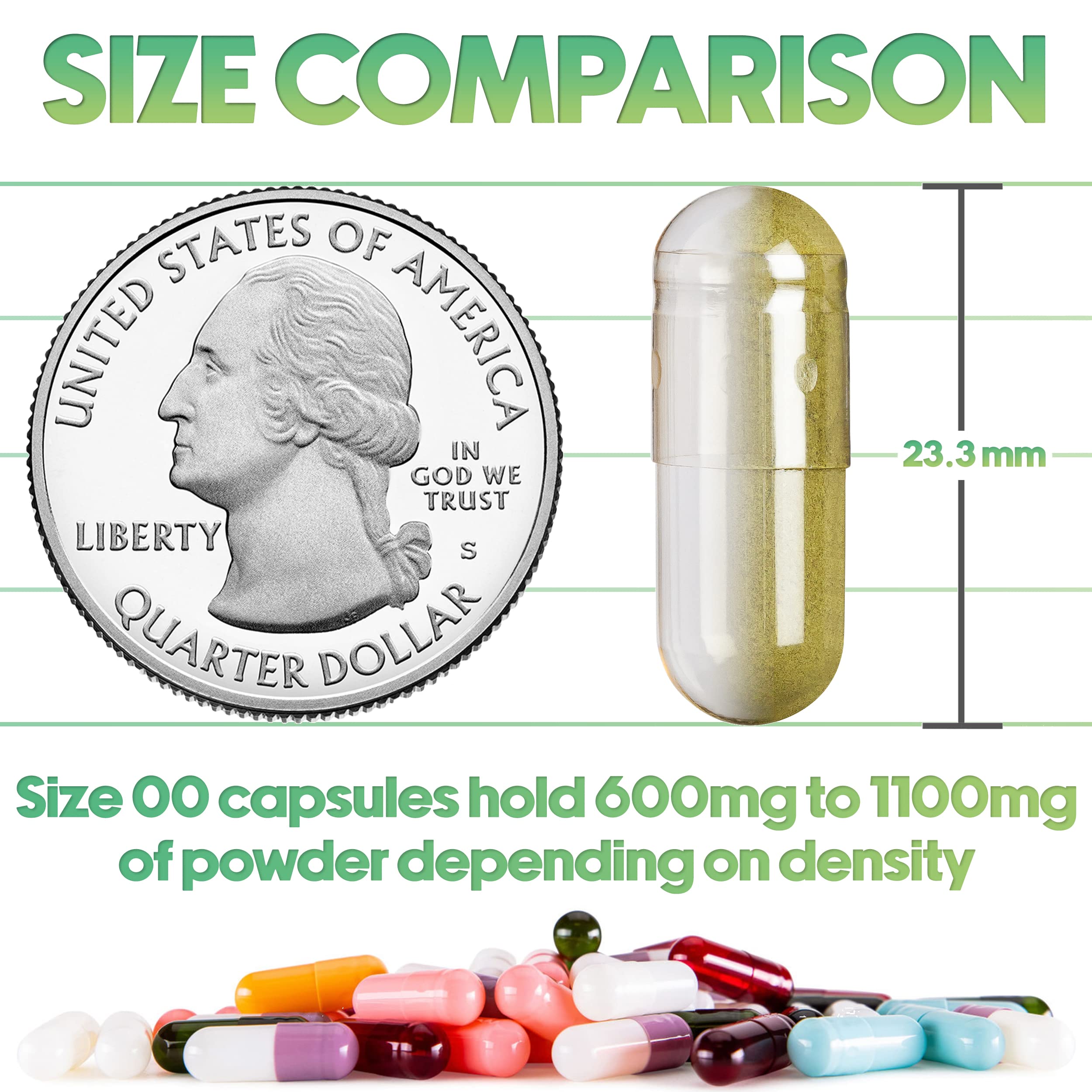 empty capsules for mineral blends