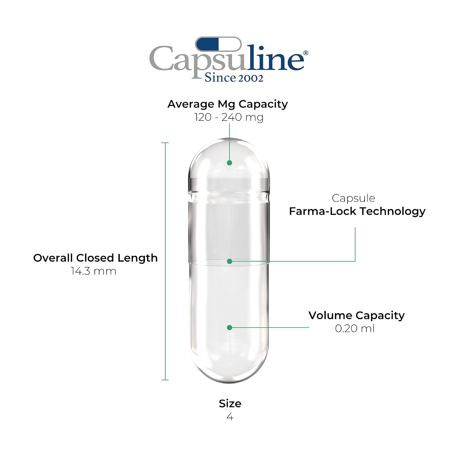 Empty capsules for multivitamin filling