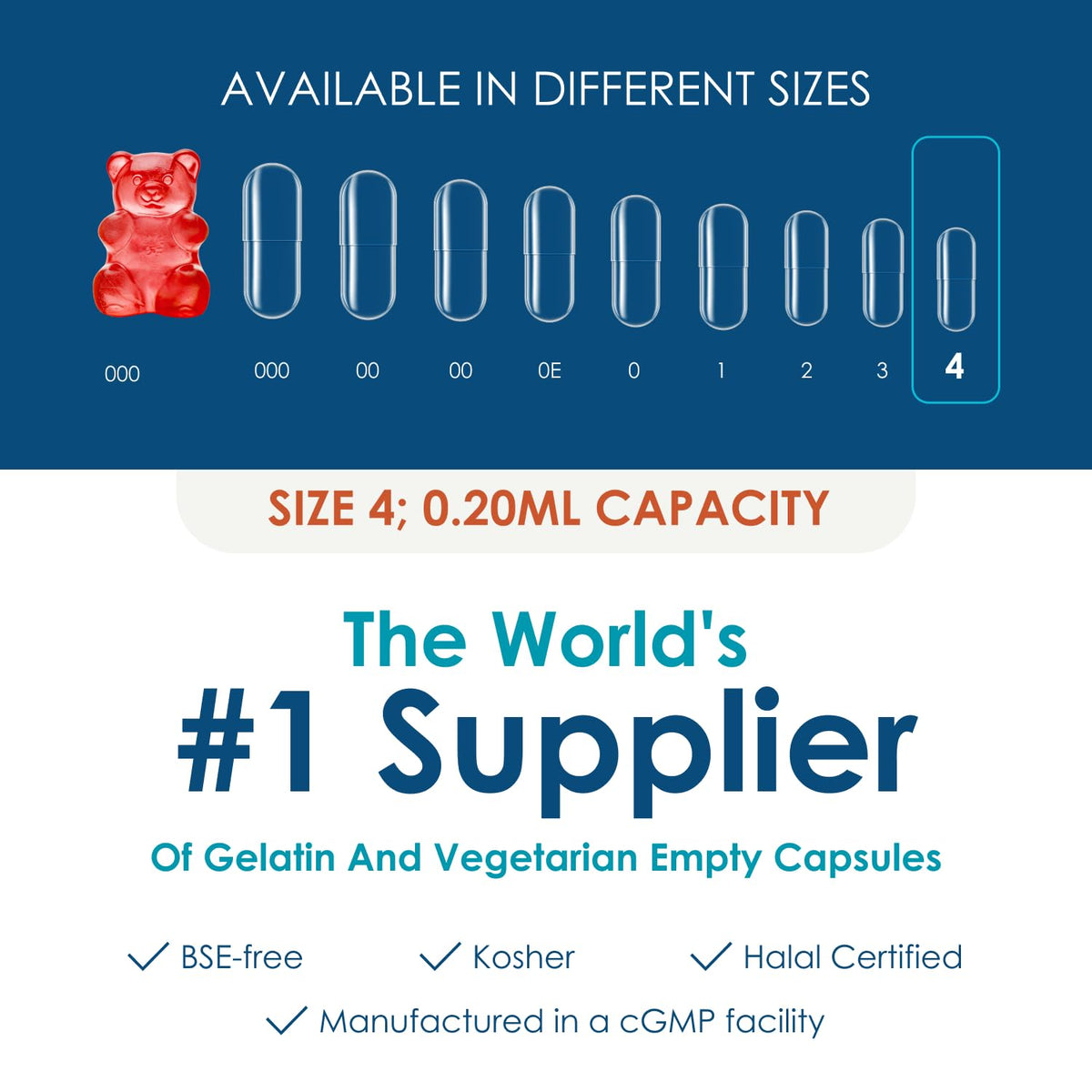 Empty capsules for multivitamin supplements