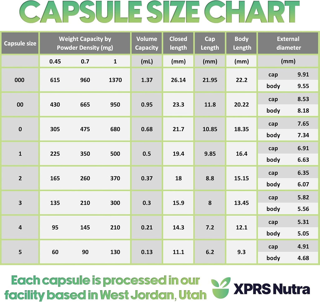 empty capsules for whole food supplements