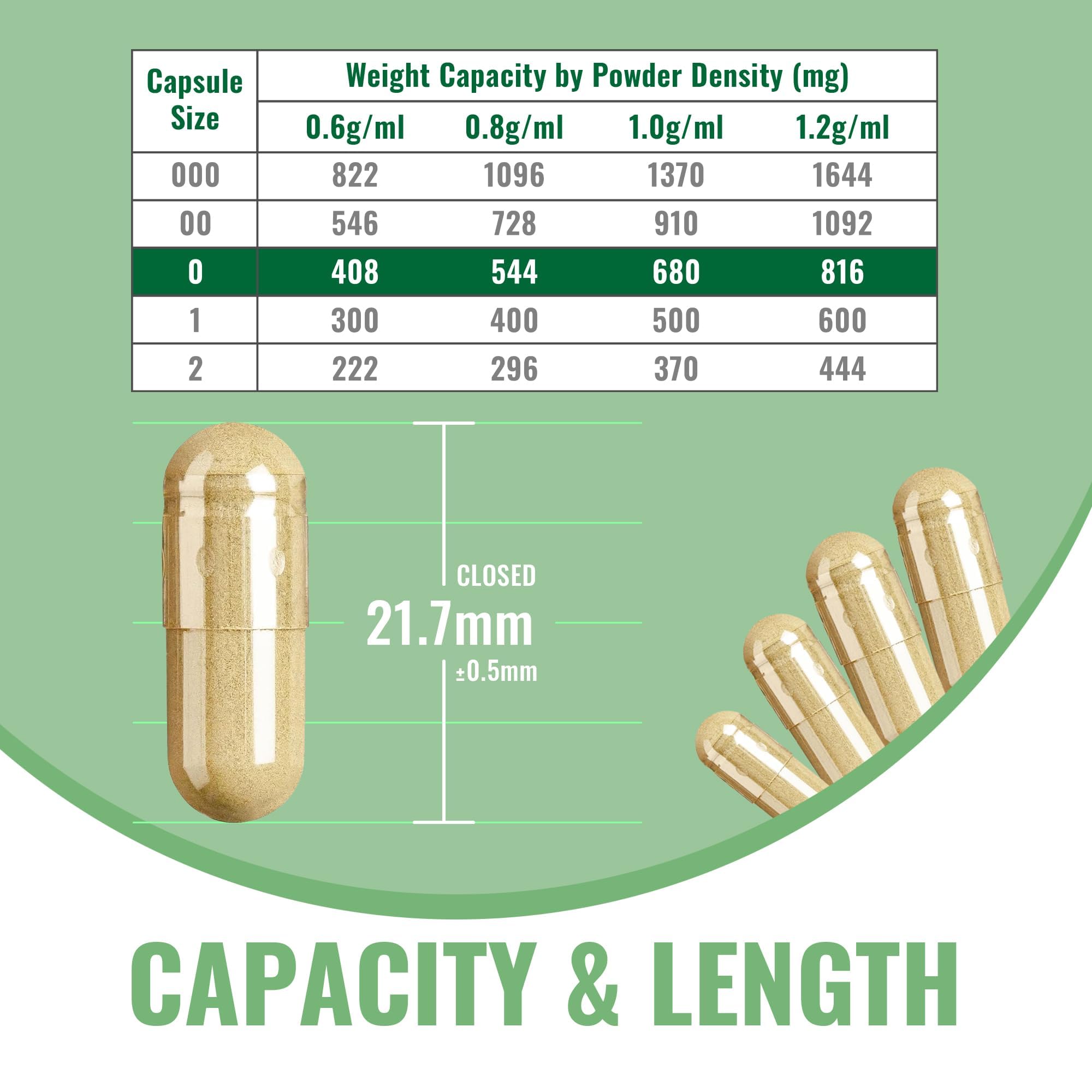 empty gelatin capsules for DIY supplements