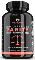 ENCLARE DIM supplement for menopause relief