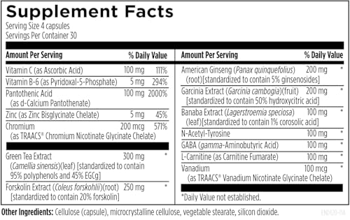 endotrim green tea extract capsules