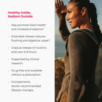 ENDUR-ACIN for heart health