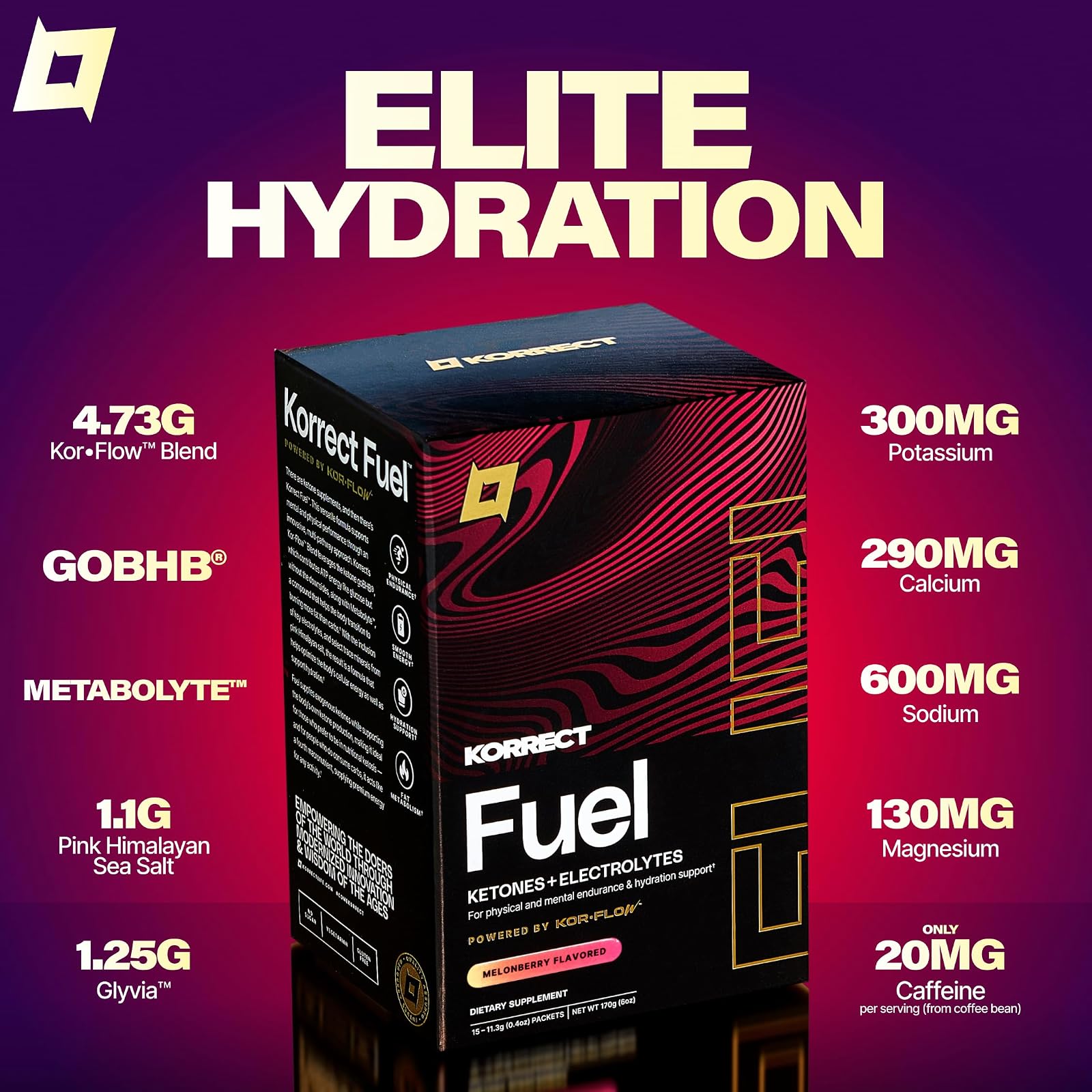 endurance boost from ketone powder