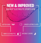 endurance boosting gum selection