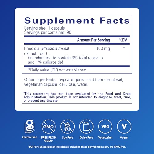 endurance boosting Rhodiola capsules