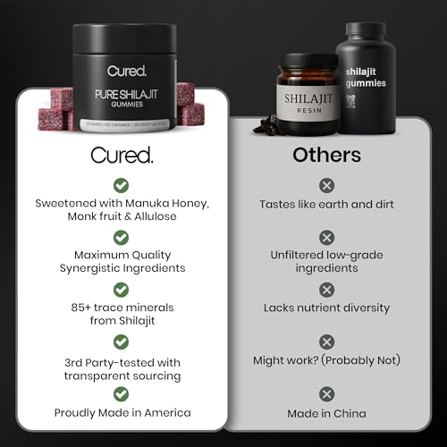 Endurance-boosting trace minerals for athletes