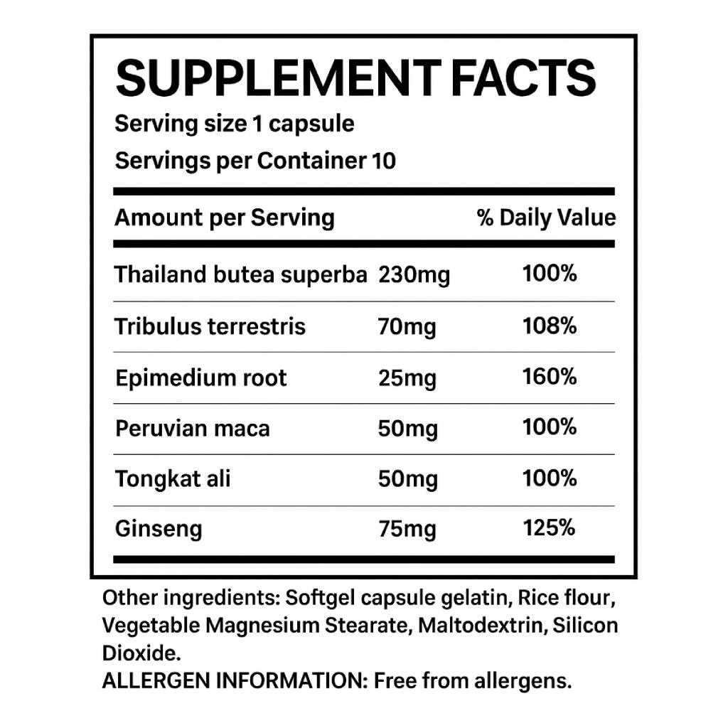 Endurance capsules for enhanced performance
