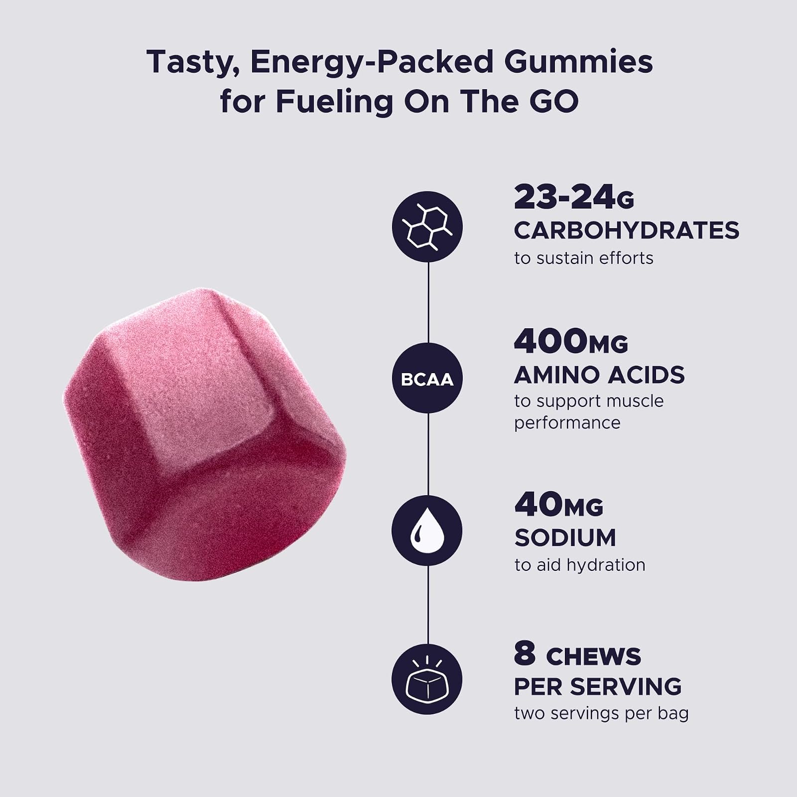 Endurance chews for athletes