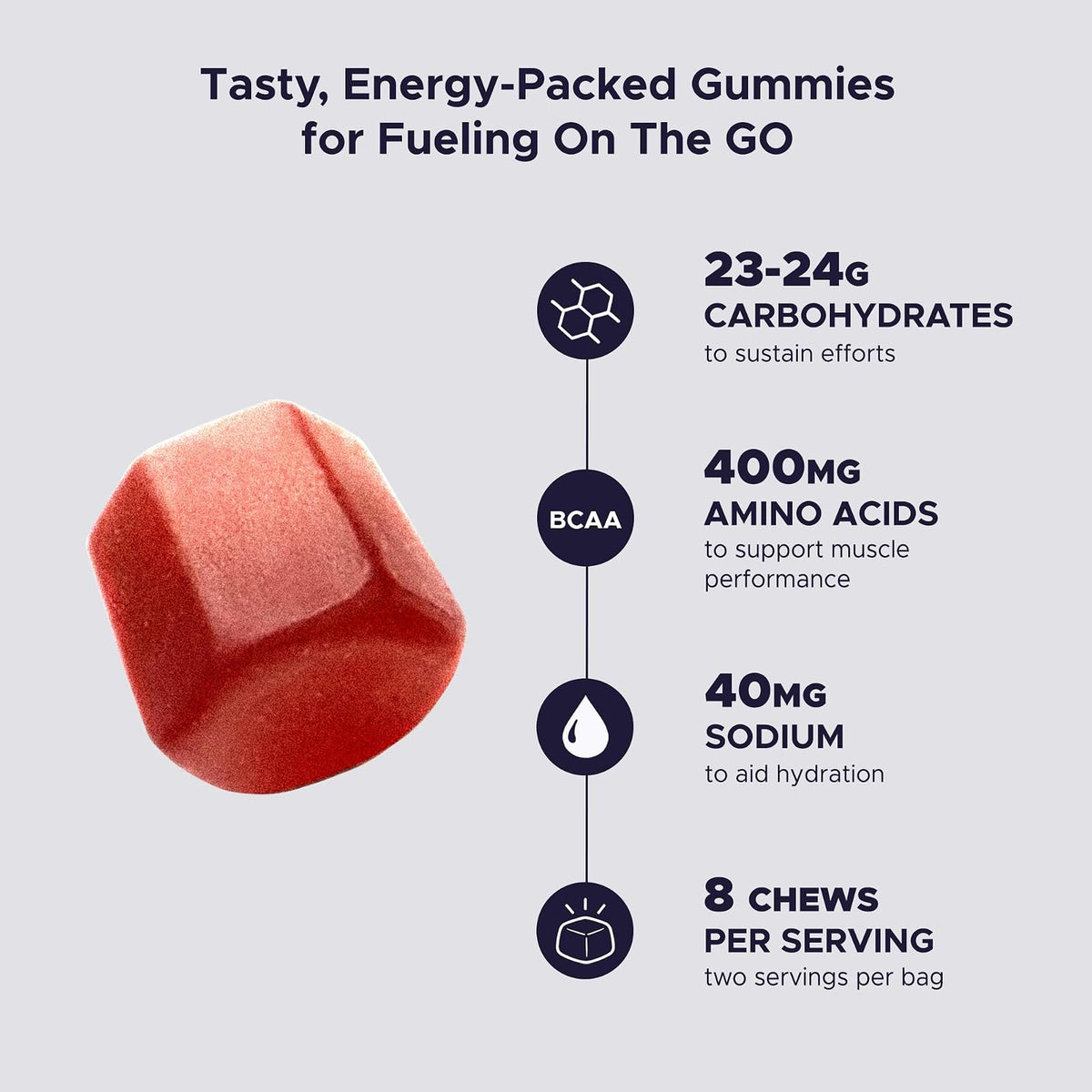 Endurance chews for athletes