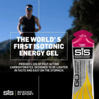 endurance gel for long runs