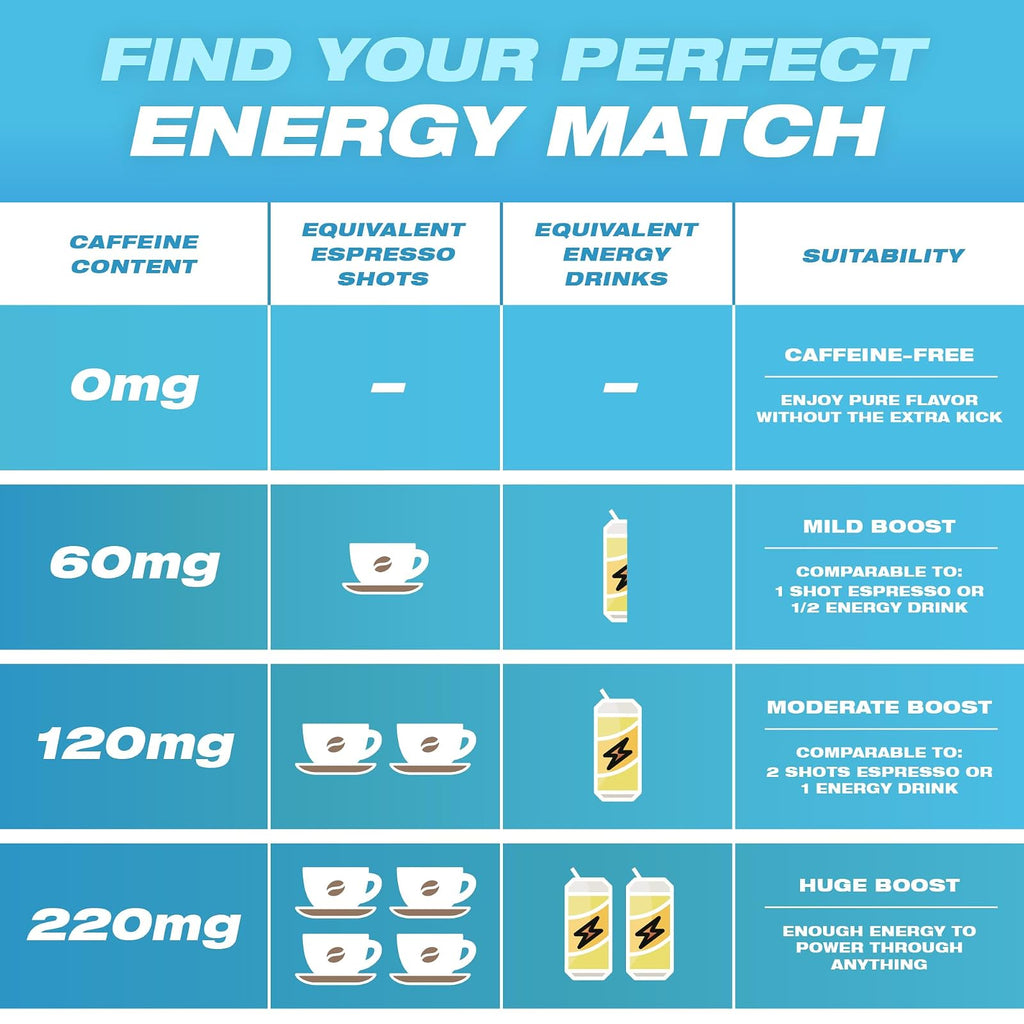 endurance pouches for athletes