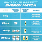 endurance pouches for athletes