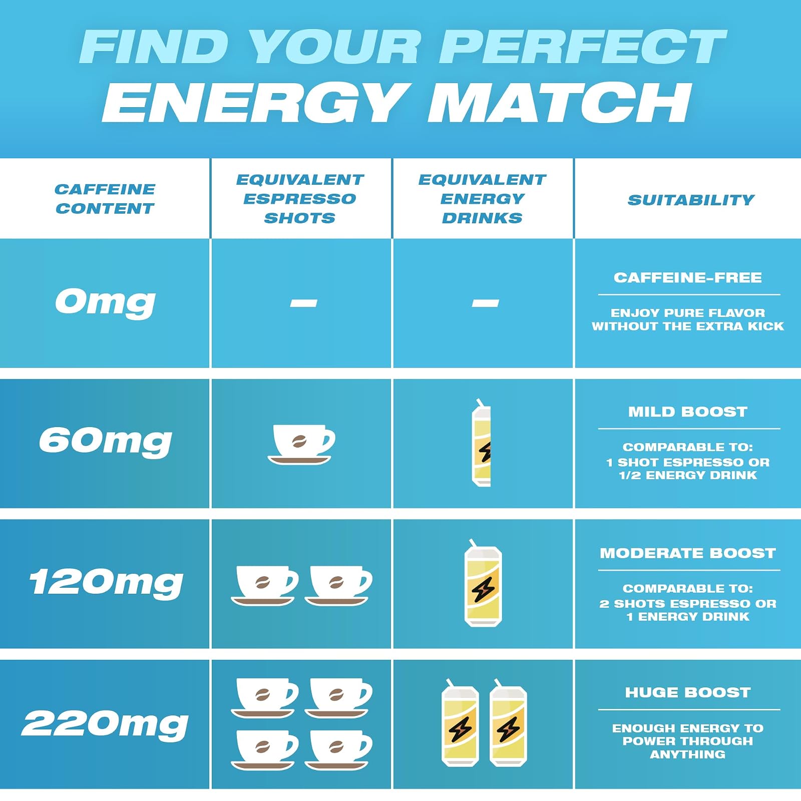 endurance pouches for athletes
