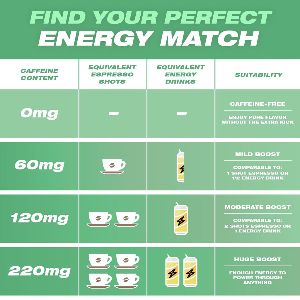 endurance pouches for athletes