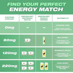 endurance pouches for athletes