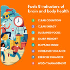 endurance supplement for athletes