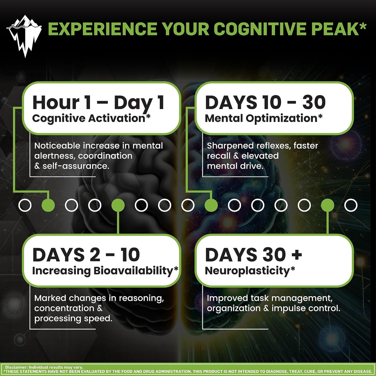 endurance supplement for mental clarity
