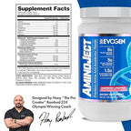 Endurance supplement for post-workout