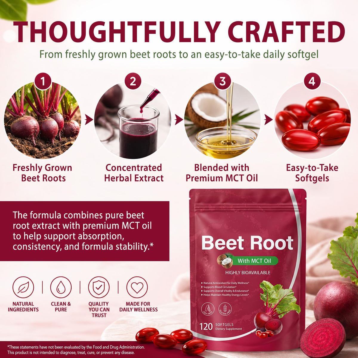 Endurance support with beet root extract
