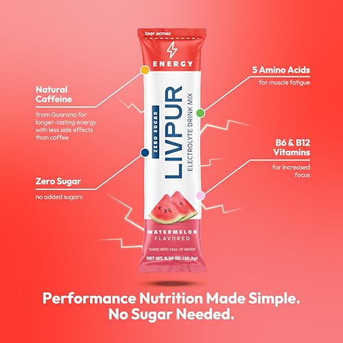 Endurance support with electrolytes