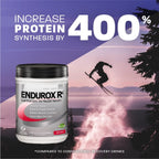 Endurox R4 for optimal recovery