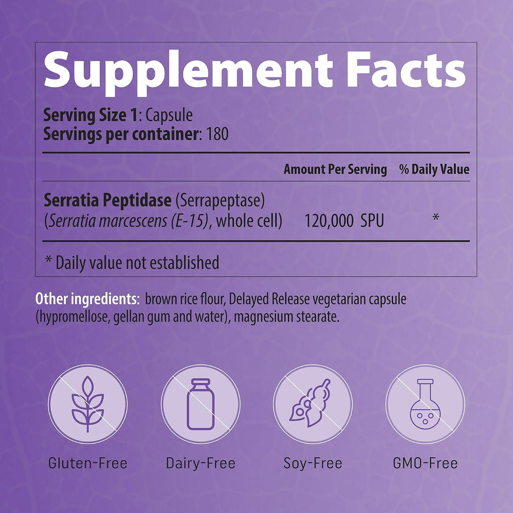 Enerex digestive enzymes for inflammation relief