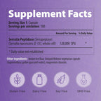 Enerex digestive enzymes for inflammation relief