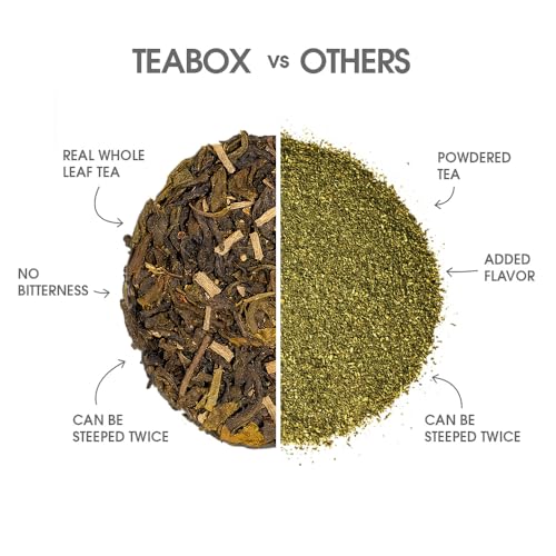 energizing ashwagandha green tea blend