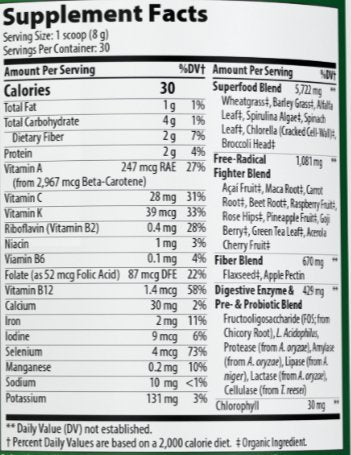 energizing berry green supplement mix