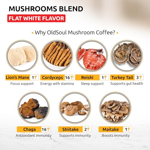 energizing black coffee with mushrooms