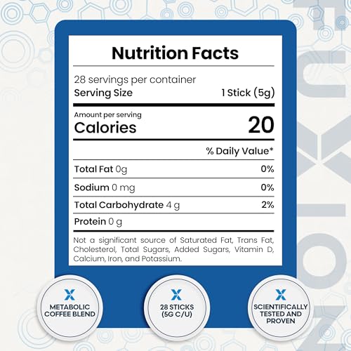 energizing coffee for daily wellness