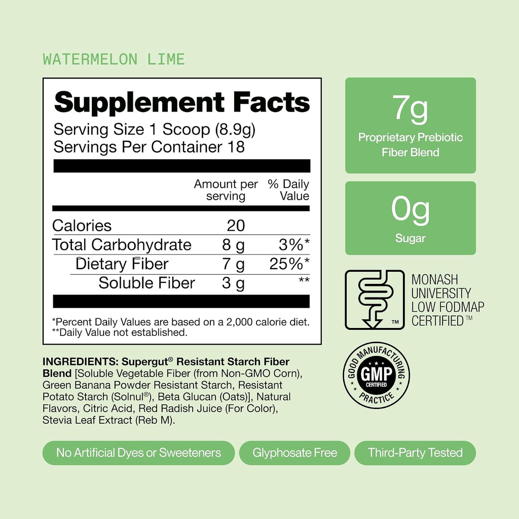 Energizing digestive enzymes in watermelon lime