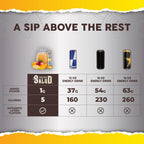 energizing drink for sports performance