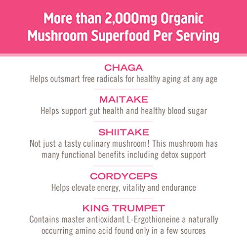 energizing drink mix with mushrooms