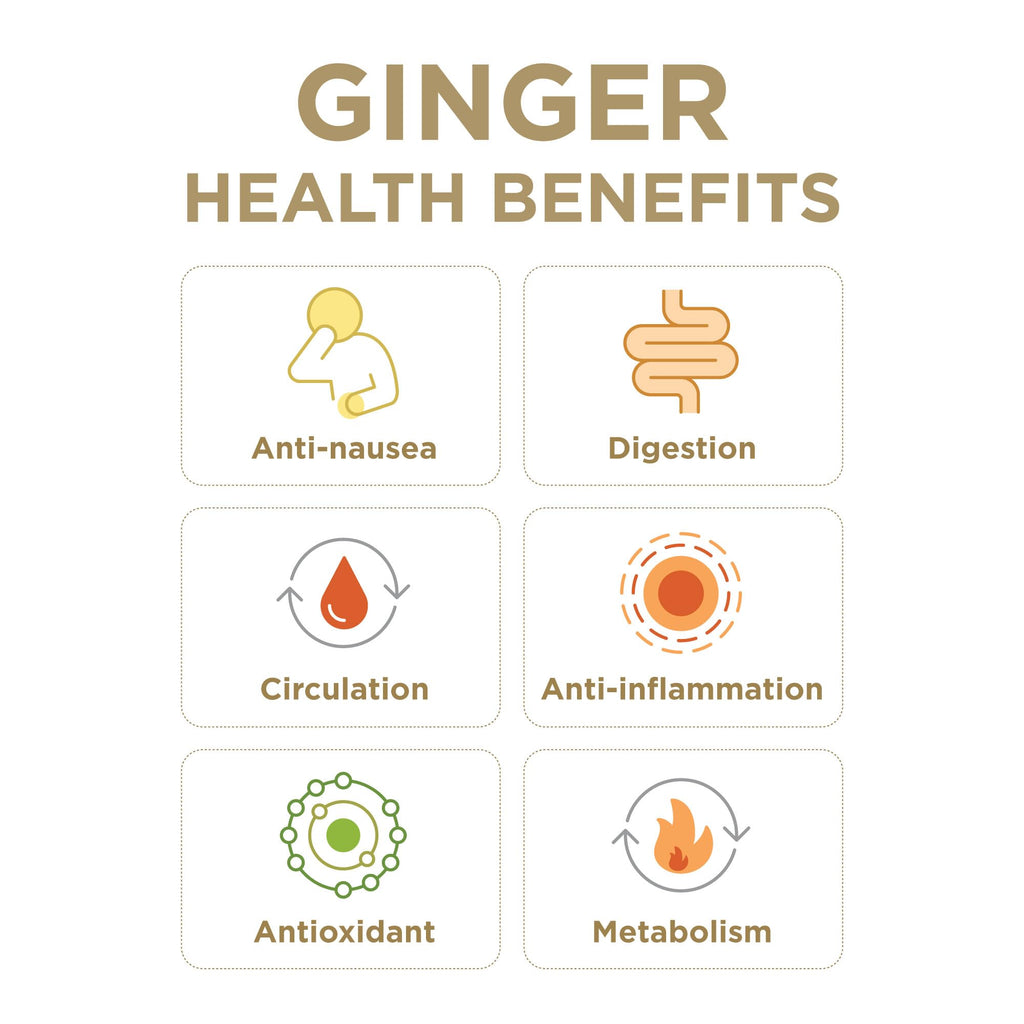energizing ginger drink for vitality