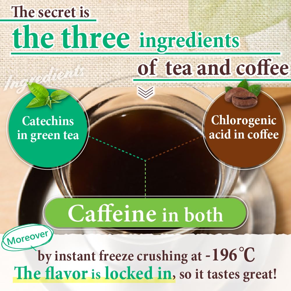 energizing green tea coffee powder