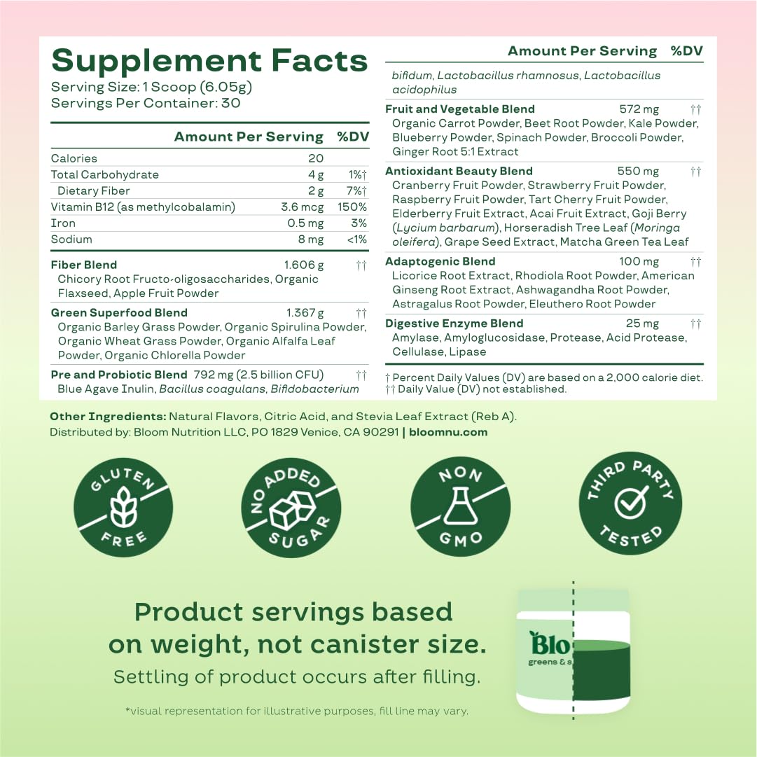energizing greens powders for daily health